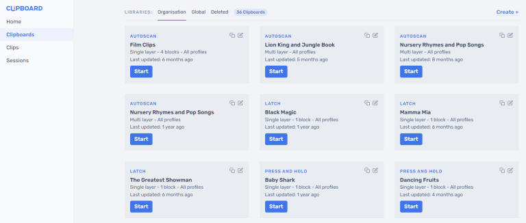 Clipboard Libraries – The Clipboard Club Blog